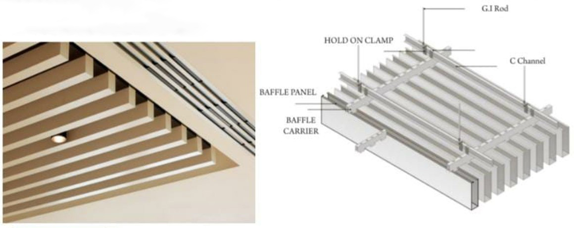 Suspension Ceilings - A.V.Metals PVC Wall Panels ACP Sheets Wooden Flooring in Ludhiana